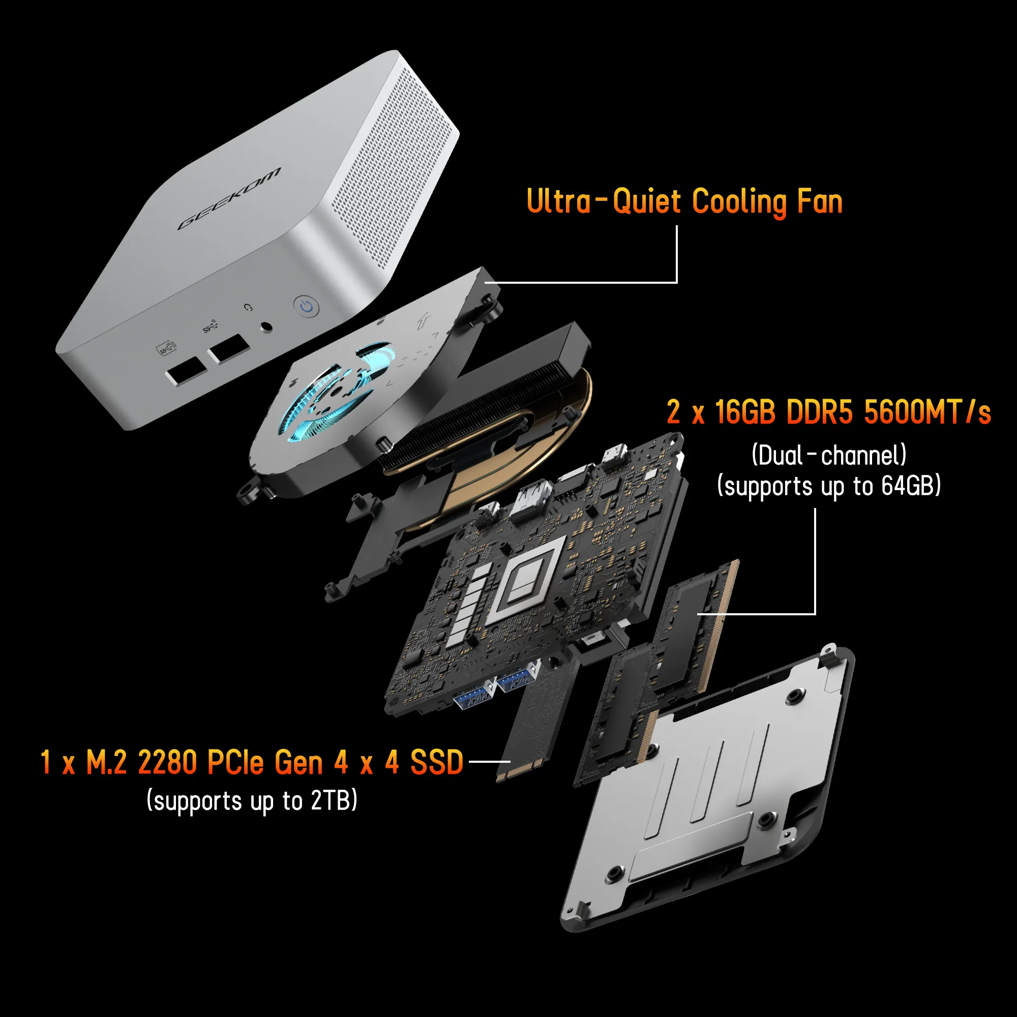 GEEKOM A7 Mini PC: Ryzen 7000 Power in a Tiny Package