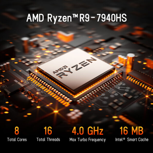 GEEKOM A8 Mini PC AMD Ryzen 9 8945HS & Ryzen 7 8845HS