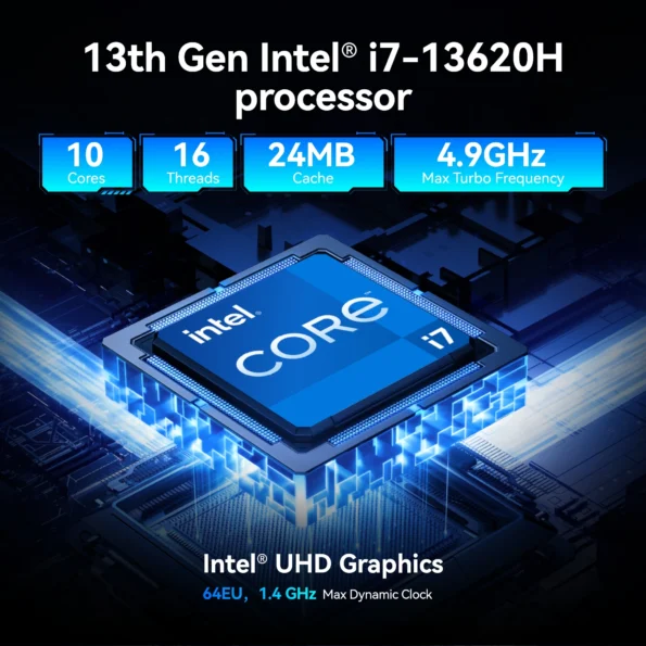 GEEKOM GT13 Pro Intel 13th Gen i7-13620H/ i9-13900H Mini PC