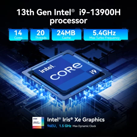 GEEKOM Mini IT13 Mini PC 13th Gen Intel® Core™ i9/i7/i5